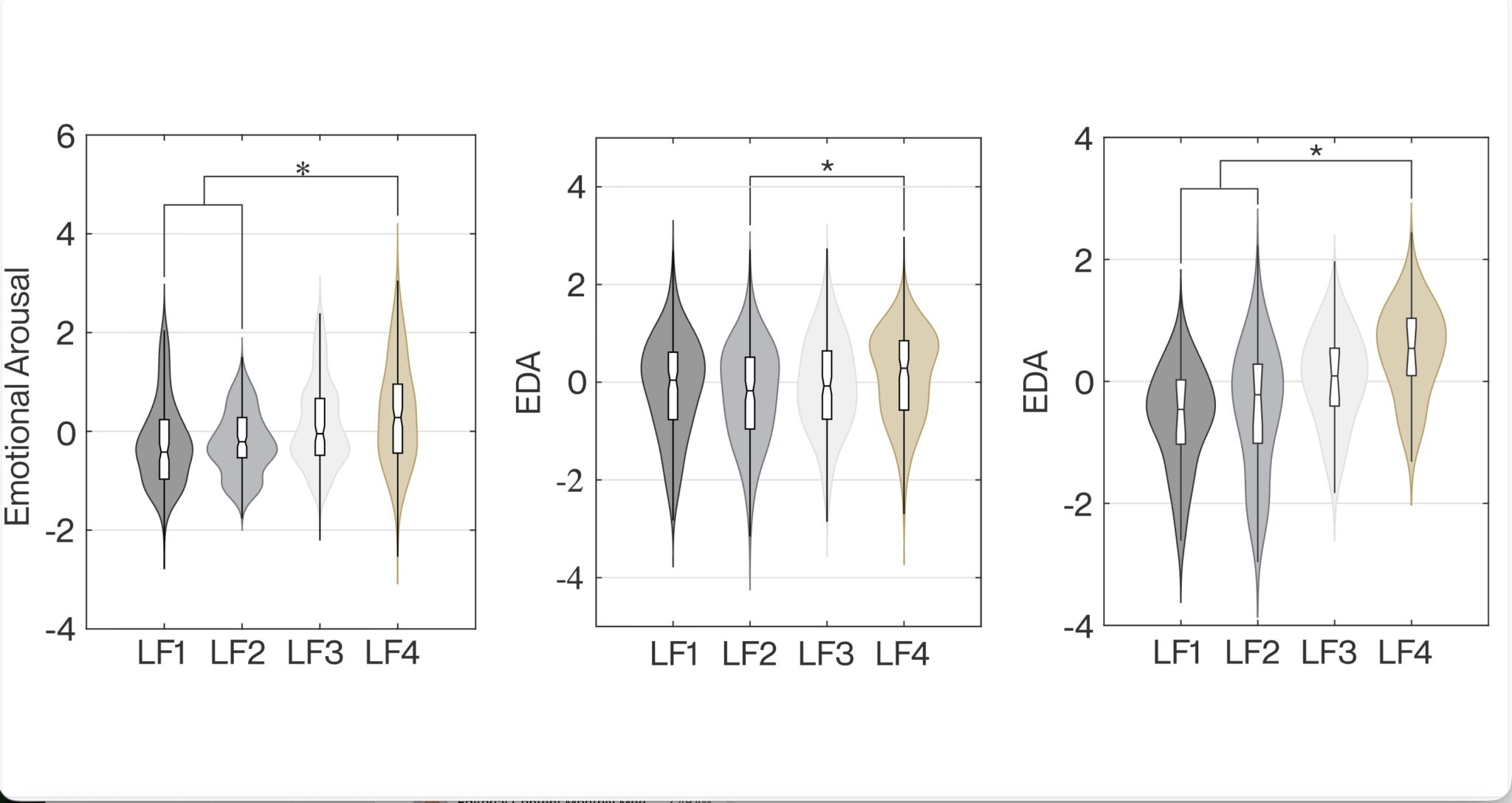 The Deeper Impact: Emotion, Bass, and the Future of Sound Design- L ...